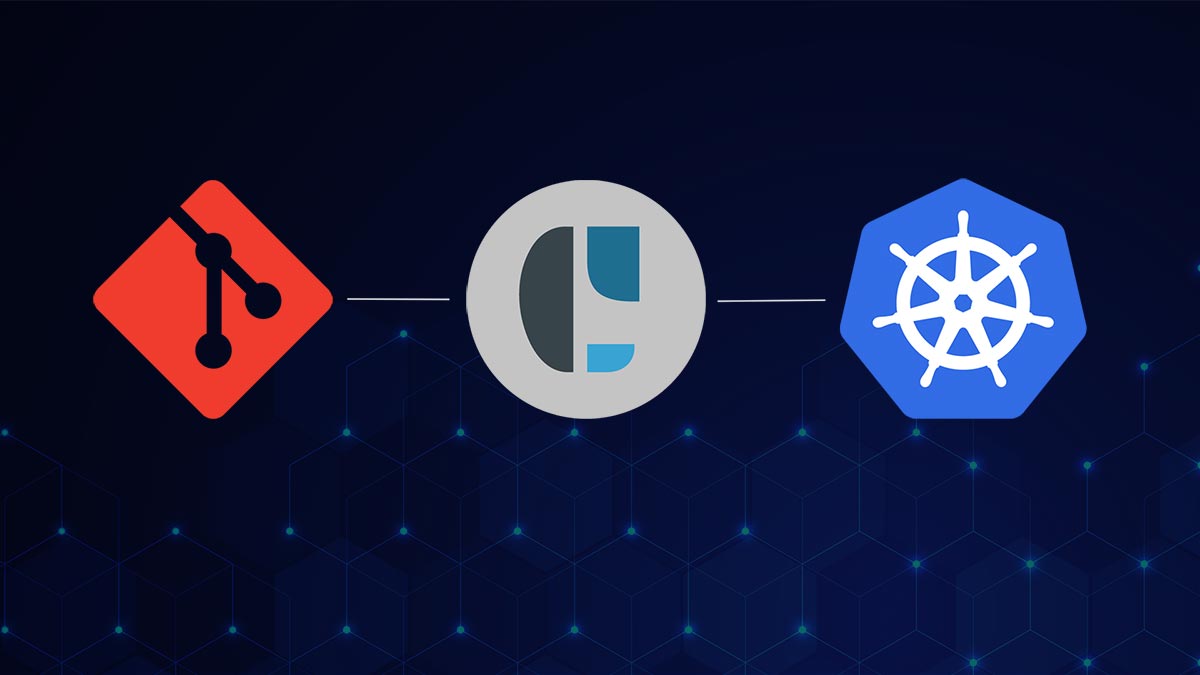 Simplifying Gitops For Kubernetes With Caepe Caepe